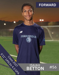 Isaiah Betton's Men's Soccer Recruiting Profile