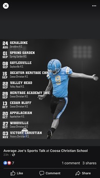 Jadan Burns's Football Recruiting Profile