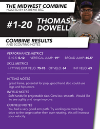 Thomas Dowell's Baseball Recruiting Profile