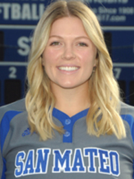 Chloe Moffitt's Softball Recruiting Profile