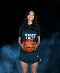 Gabrielle Reyes's Women's Basketball Recruiting Profile