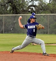 Blake Lewis's Baseball Recruiting Profile