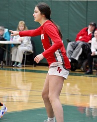 Carlena Wallace's Women's Basketball Recruiting Profile