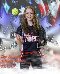 Zoe Johnson's Softball Recruiting Profile