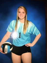 Rylee Nickels's Women's Volleyball Recruiting Profile