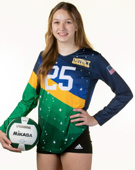 Kate Wright's Women's Volleyball Recruiting Profile