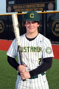 Lucas Zayac's Baseball Recruiting Profile