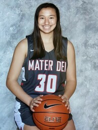 Emily Shaw's Women's Basketball Recruiting Profile