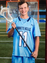 Ethan Bailey's Men's Lacrosse Recruiting Profile