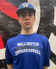 Tyler Perry's Baseball Recruiting Profile