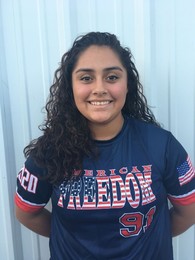 Kayla Gonzales's Softball Recruiting Profile