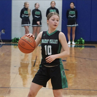 Sydney Marriott's Women's Basketball Recruiting Profile