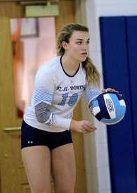 Jessica Sanderson's Women's Volleyball Recruiting Profile