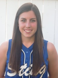 Rachel Loera's Softball Recruiting Profile