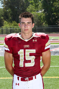 Zack Bornstein's Football Recruiting Profile