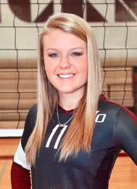 Avery Moore's Women's Volleyball Recruiting Profile