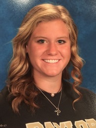 Kendall Cross's Softball Recruiting Profile