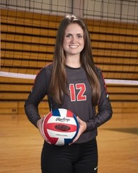Brittany Eyler's Women's Volleyball Recruiting Profile