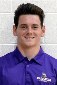 Connor Downs's Football Recruiting Profile