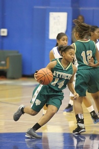 Makayla Pope's Women's Basketball Recruiting Profile