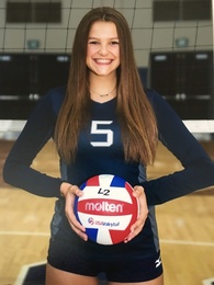 Grace McCullough's Women's Volleyball Recruiting Profile