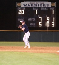 Logan Russell's Baseball Recruiting Profile