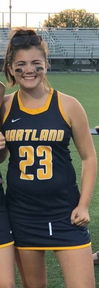 Lilliana Litner's Women's Lacrosse Recruiting Profile