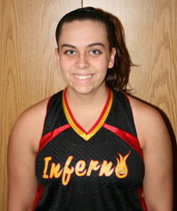 Alison Meagher's Softball Recruiting Profile