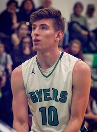 Austin Davis's Men's Basketball Recruiting Profile