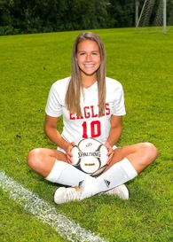 Rylee Fesette's Women's Soccer Recruiting Profile