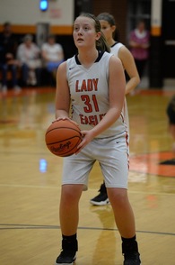 Sydney Shaw's Women's Basketball Recruiting Profile