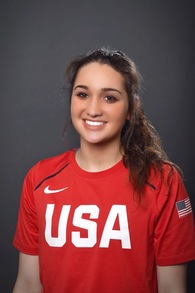 Rachel Harvey's Women's Basketball Recruiting Profile