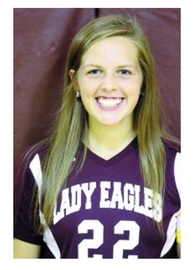 Grace Cotter's Women's Basketball Recruiting Profile