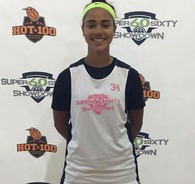 Jaidyn Harris's Women's Basketball Recruiting Profile