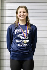 Rachel Daly's Women's Swimming Recruiting Profile