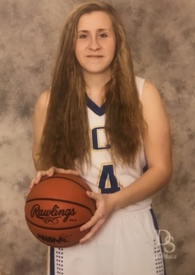 Bailey Fitzpatrick's Women's Basketball Recruiting Profile