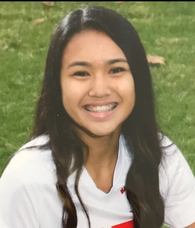 Ceanna Doria's Women's Soccer Recruiting Profile