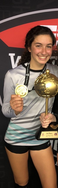 Kasey Singer's Women's Volleyball Recruiting Profile