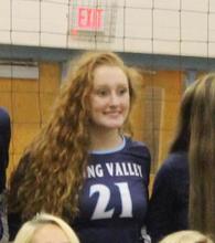 Alex Darby's Women's Volleyball Recruiting Profile