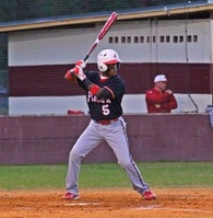 Nathan Jimenez's Baseball Recruiting Profile
