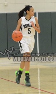 Erin Sims's Women's Basketball Recruiting Profile