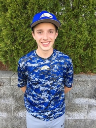 Jake Walman's Baseball Recruiting Profile