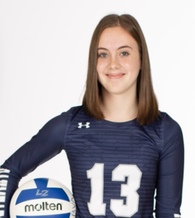 Grace Castellani's Women's Volleyball Recruiting Profile