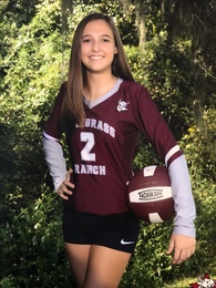 Kayla Baer's Women's Volleyball Recruiting Profile