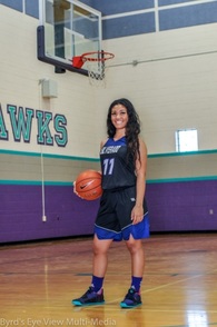 Destiny Byrd's Women's Basketball Recruiting Profile