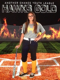 Marissa Mitchell's Softball Recruiting Profile