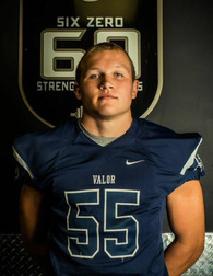 Brandon Biggs's Football Recruiting Profile