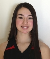 Alexandra Cook's Softball Recruiting Profile