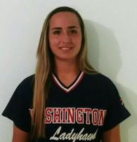 Hailey Fisher's Softball Recruiting Profile