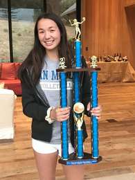 Cate Lee's Women's Volleyball Recruiting Profile